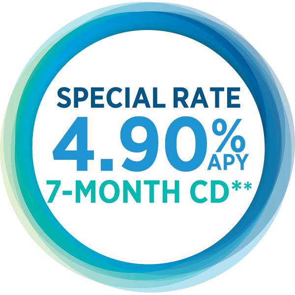 Rates | Camden National Bank